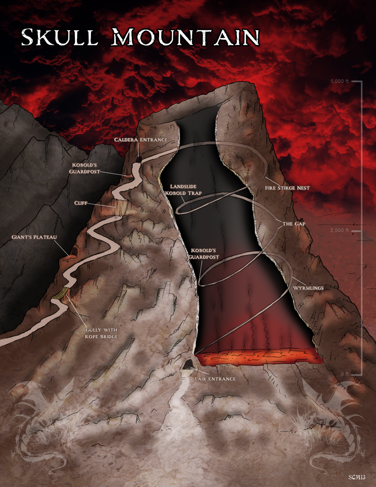 Kencyclopedia - Kender - Cartography -Portfolio
